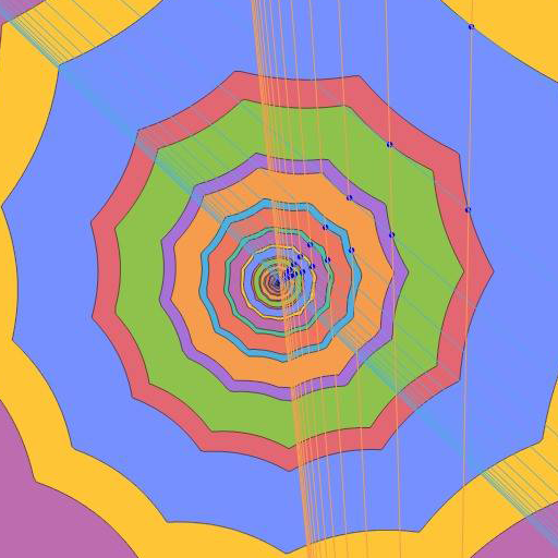 Making presentation template in Ipe | Oleg Soloviev